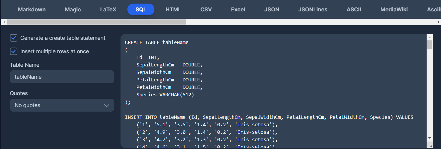 PENAMBANGAN DATA — Data Mining